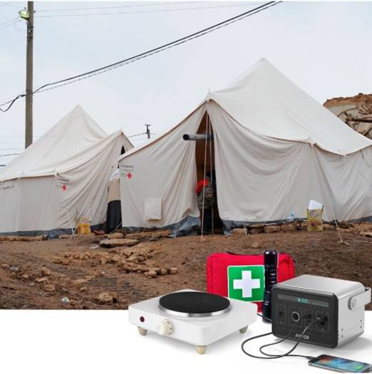 Anker Multi-Function PowerHouse Charger | FoneZone-co